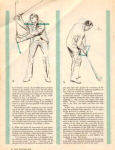 Quick Guide To Joe Nichols Golf Swing Theory