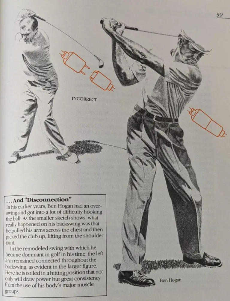 Jimmy Ballard Connection - Golf Swing Theory