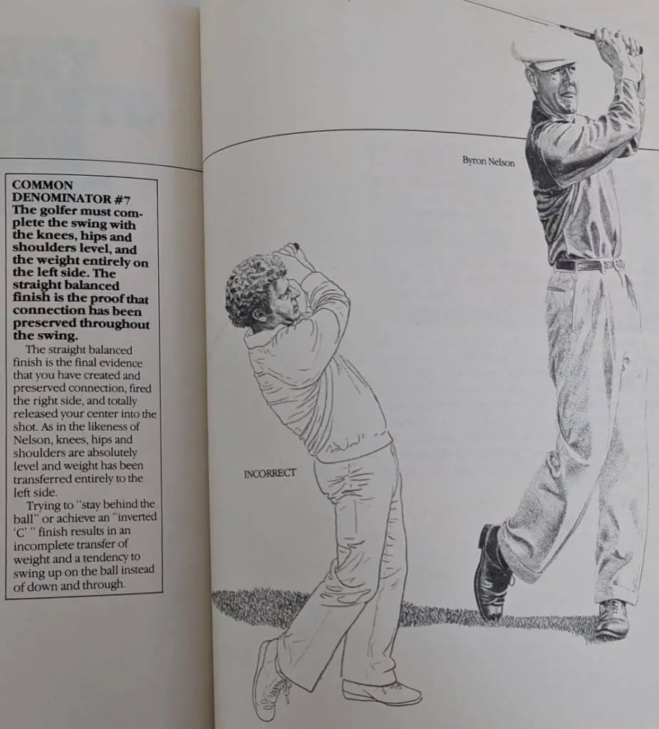 Jimmy Ballard Golf Swing Fundamentals - Golf Tips