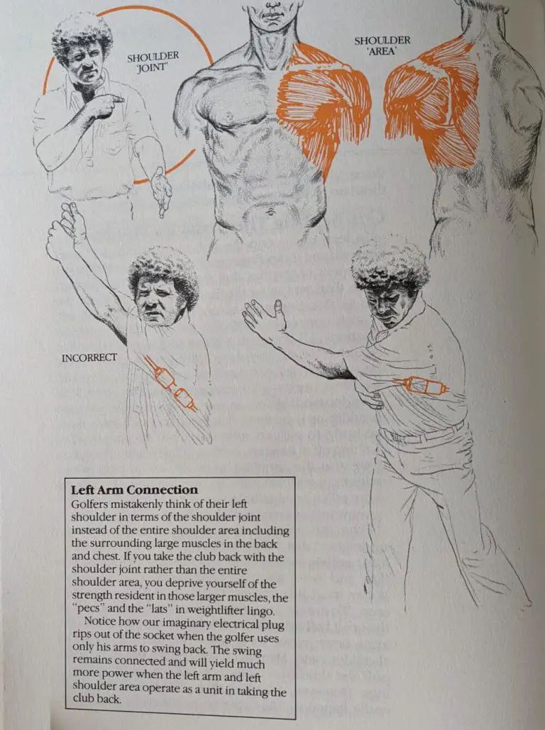 Jimmy Ballard Connection - Golf Swing Theory