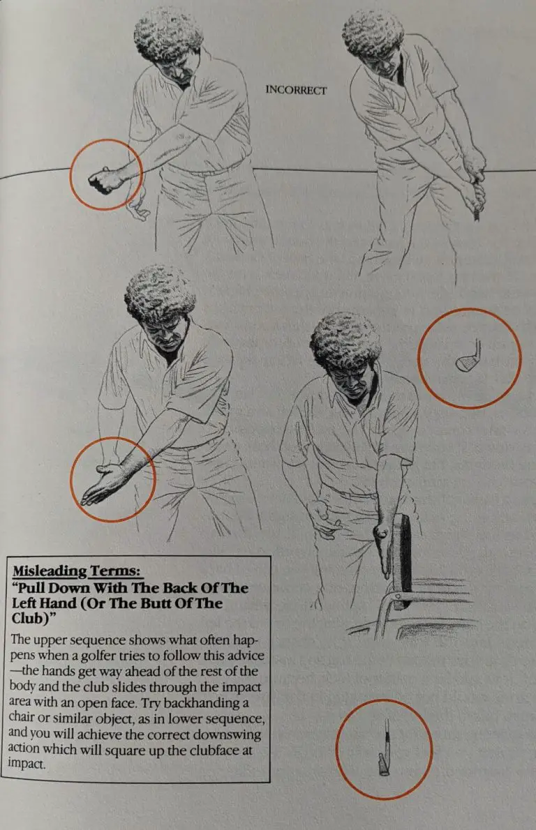 Jimmy Ballard Golf Swing Fundamentals - Golf Tips