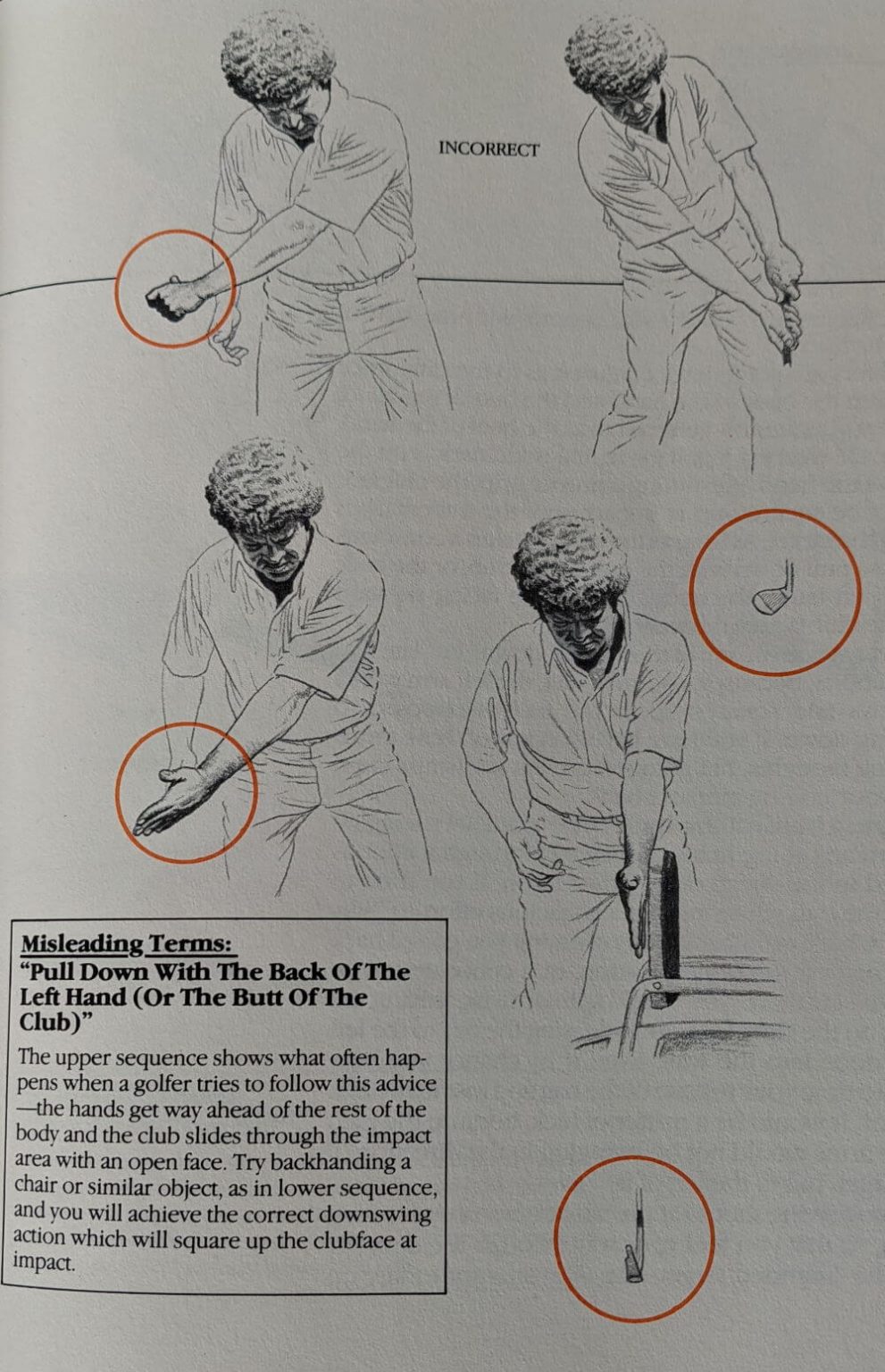 Jimmy Ballard Golf Swing Fundamentals - Golf Tips
