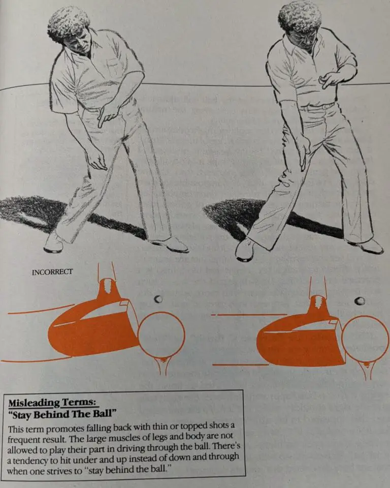 Jimmy Ballard Golf Swing Fundamentals - Golf Tips