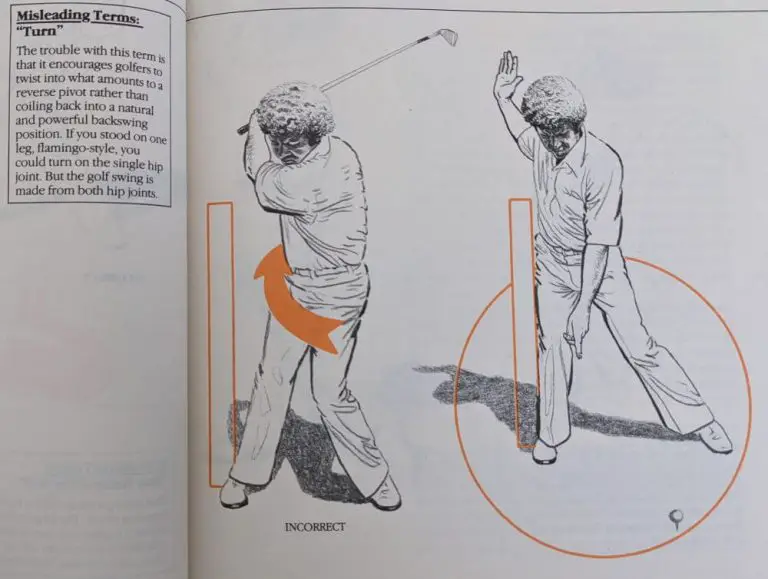 Jimmy Ballard Golf Swing Fundamentals - Golf Tips